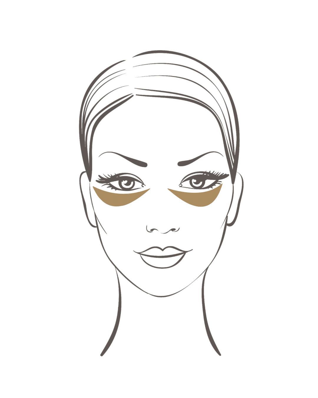 Augenringe - rana medical Esthetics Augenringe